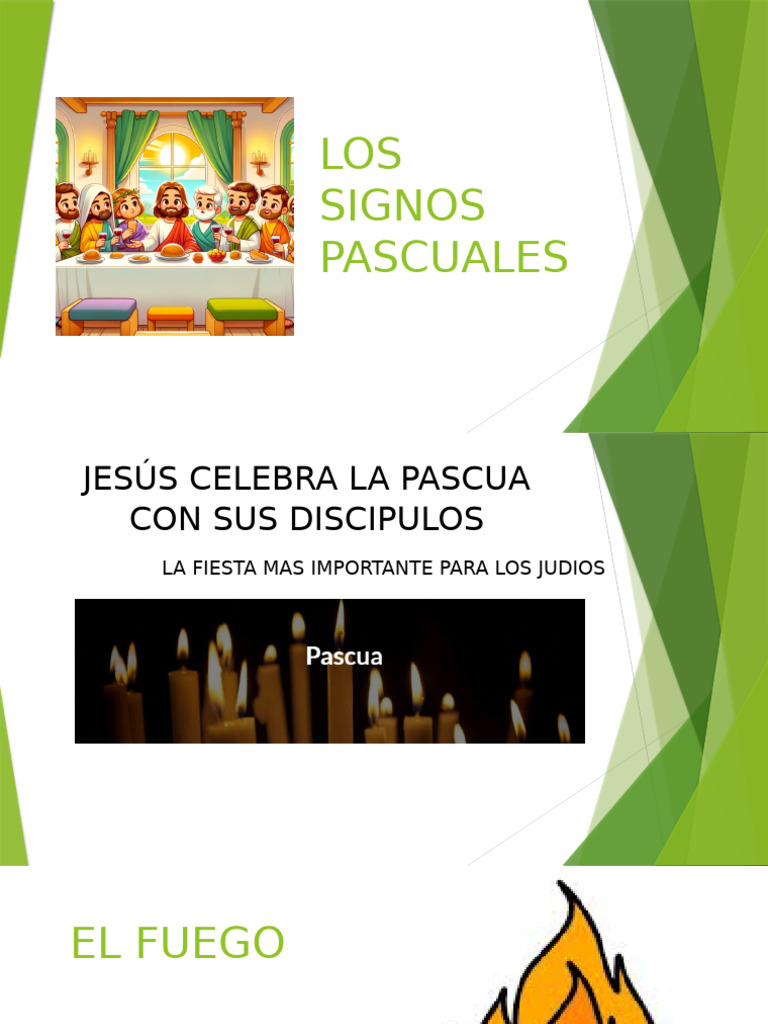 Los Signos Pascuales | PDF