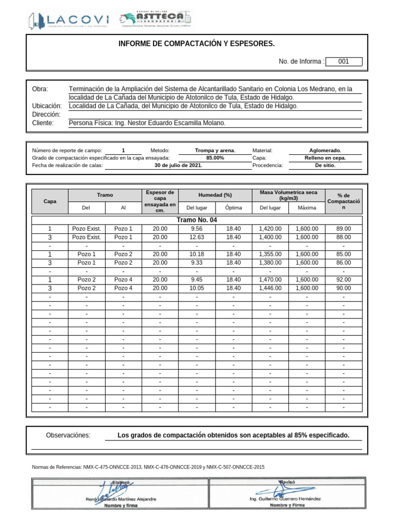 Prueba Hermeticidad | PDF