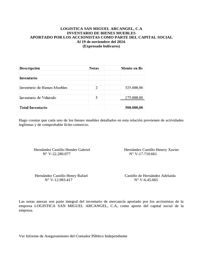 Niea 3000 Inv Const | PDF | Contabilidad | Economias