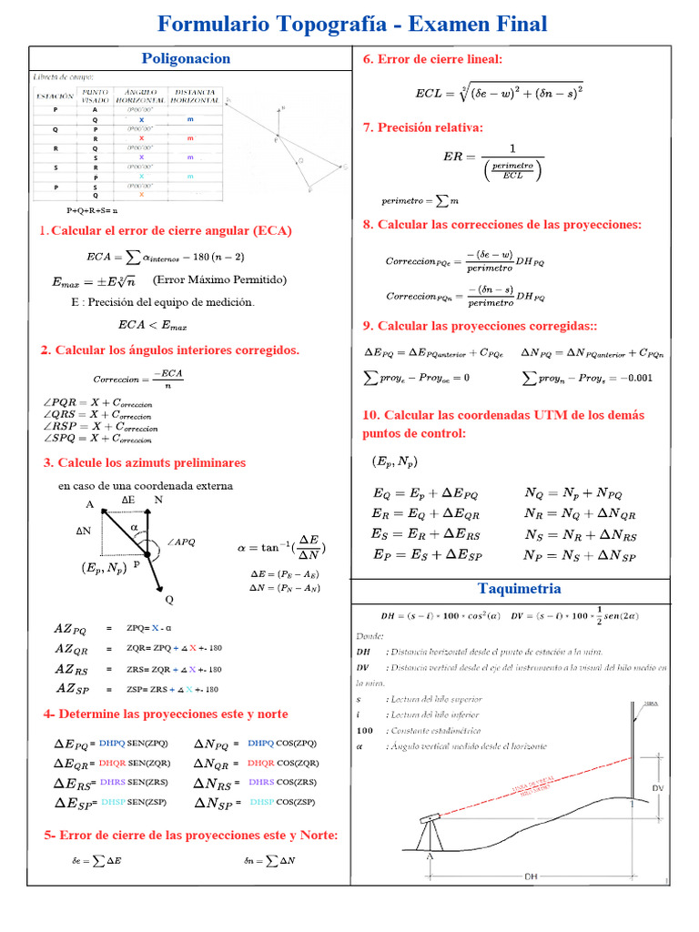 Formulario Topografia PC Final 1.1 | PDF
