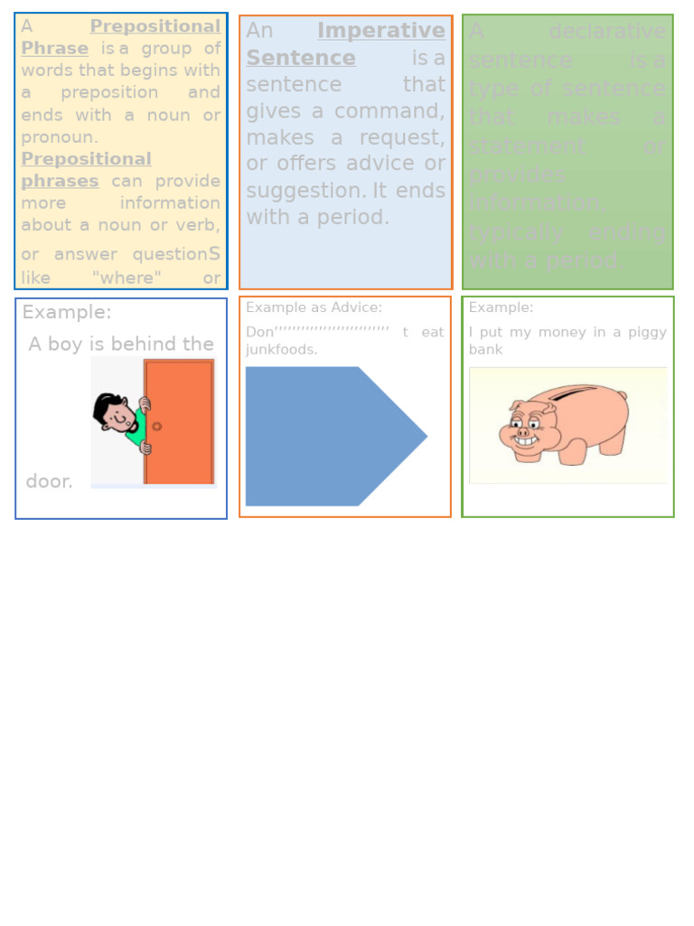 Prepositional, Imperative and Declarative Sentences With Examples | PDF