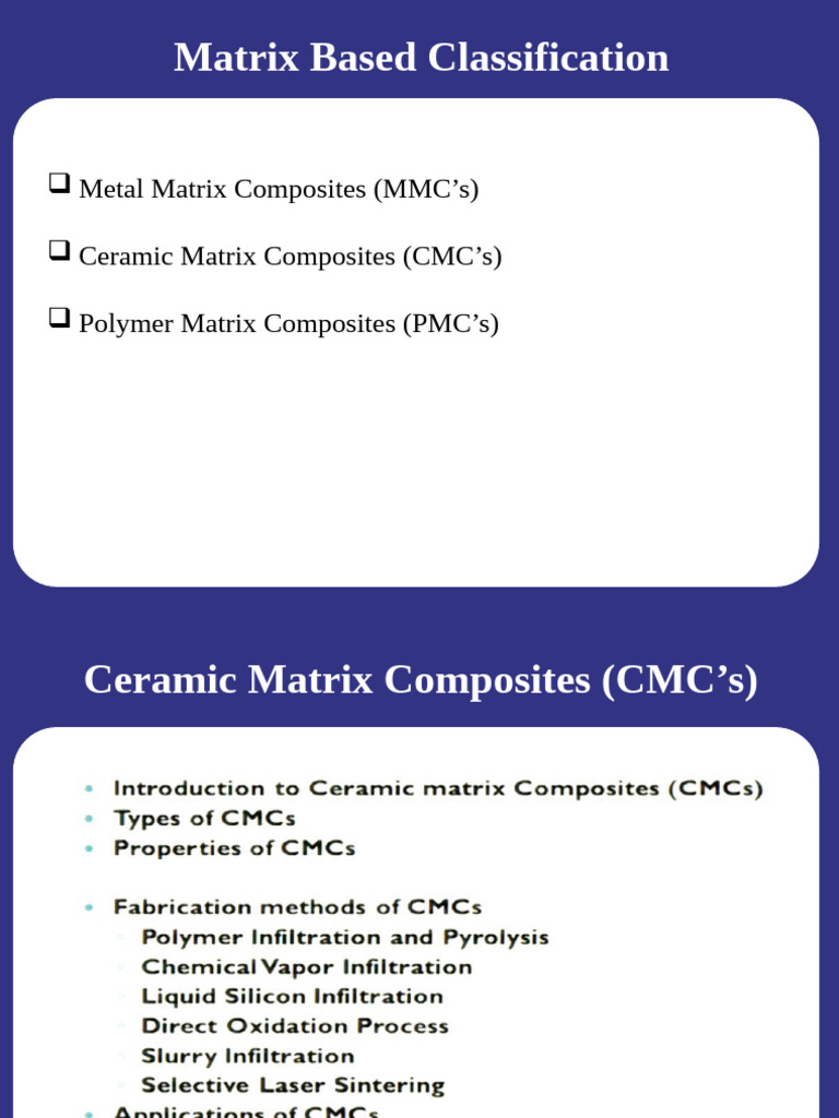 Overview of Ceramic Matrix Composites | PDF