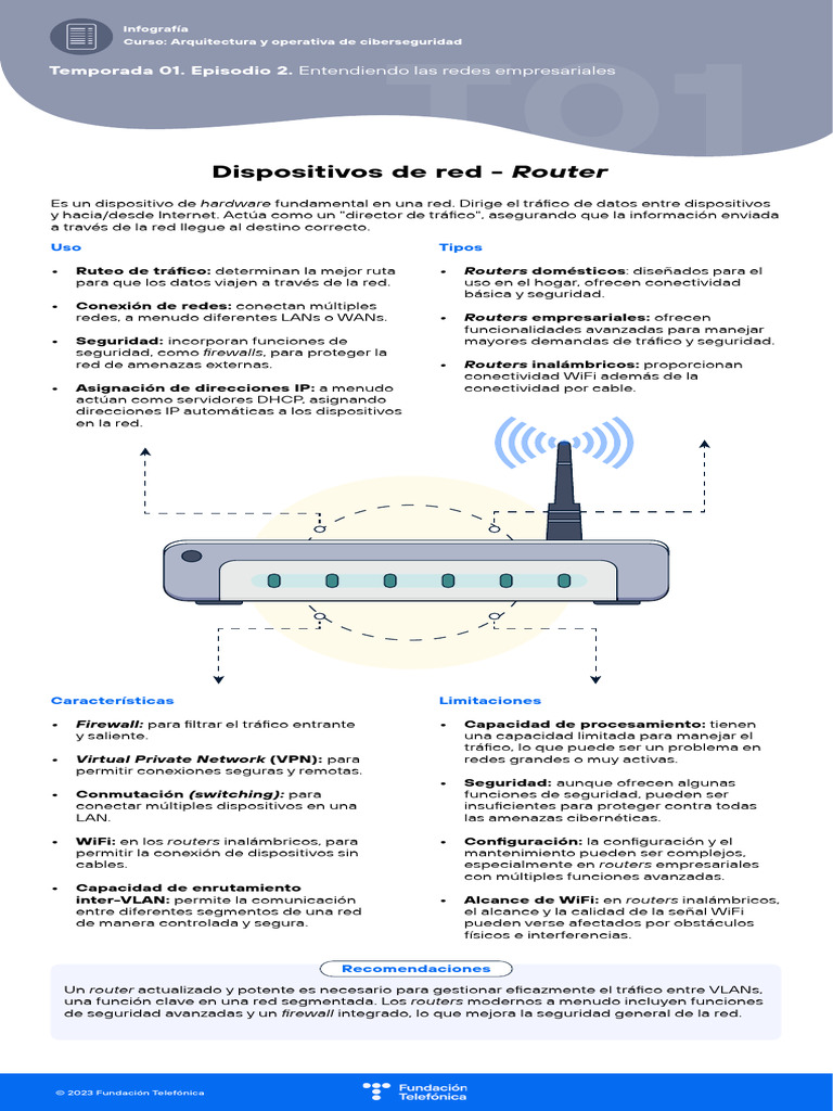 T1 E2 - Infografia - Dispositivos de Red - Router | PDF | Enrutador ...