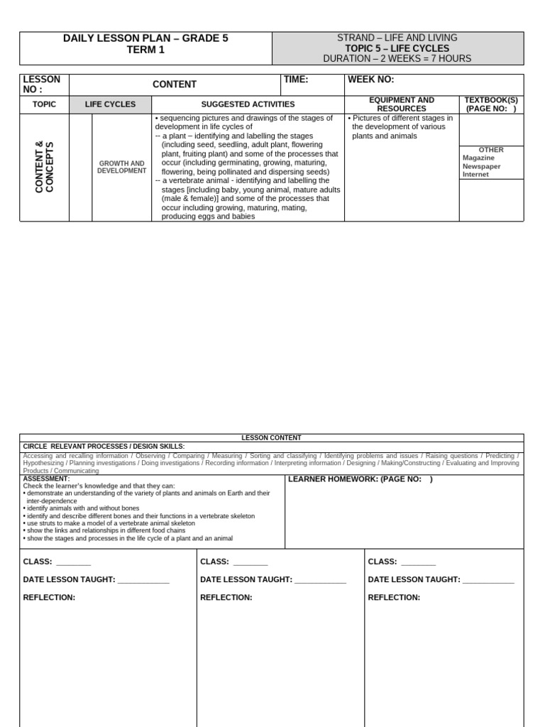 Grade 5 Life Cycles Lesson Plan | PDF | Information | Plants