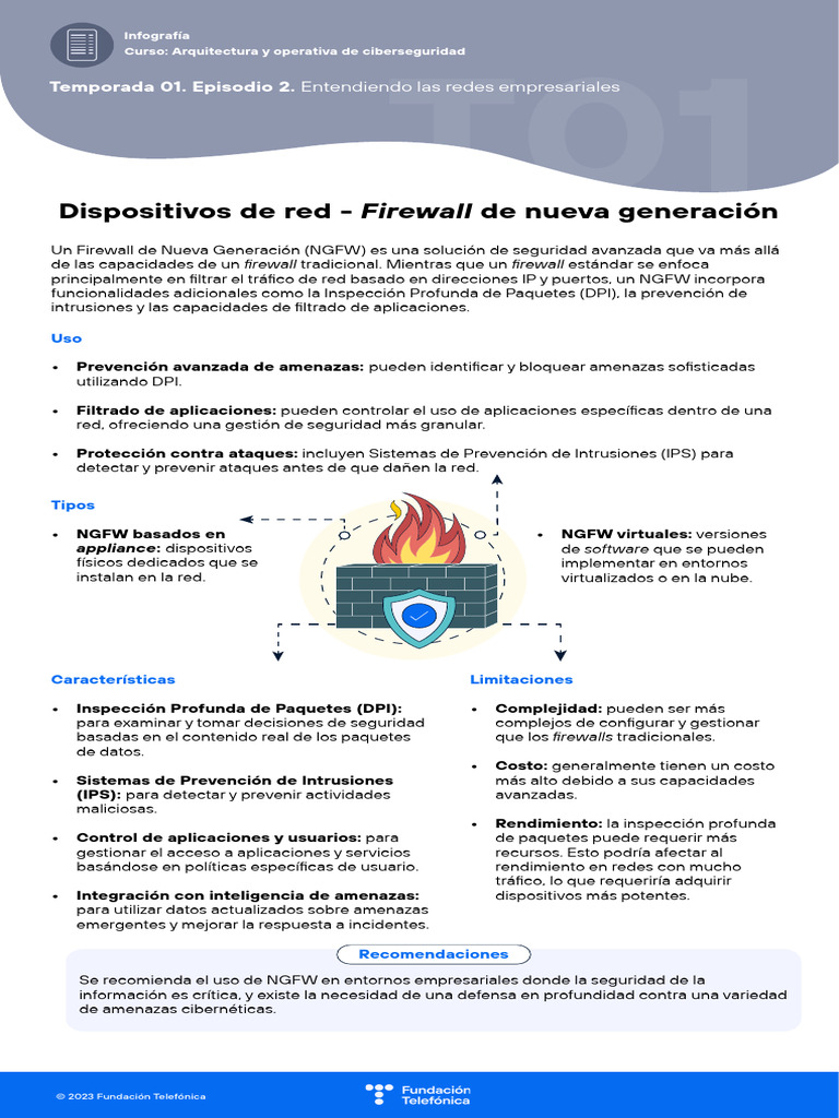 T1 E2 - Infografia - Dispositivos de Red - Firewall NG | PDF ...