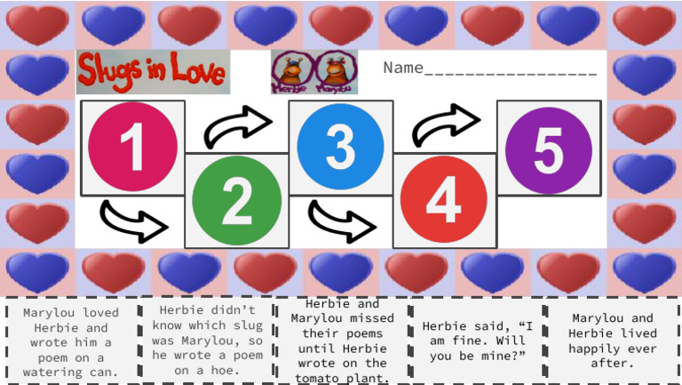 Slugs in Love Sequencing | PDF