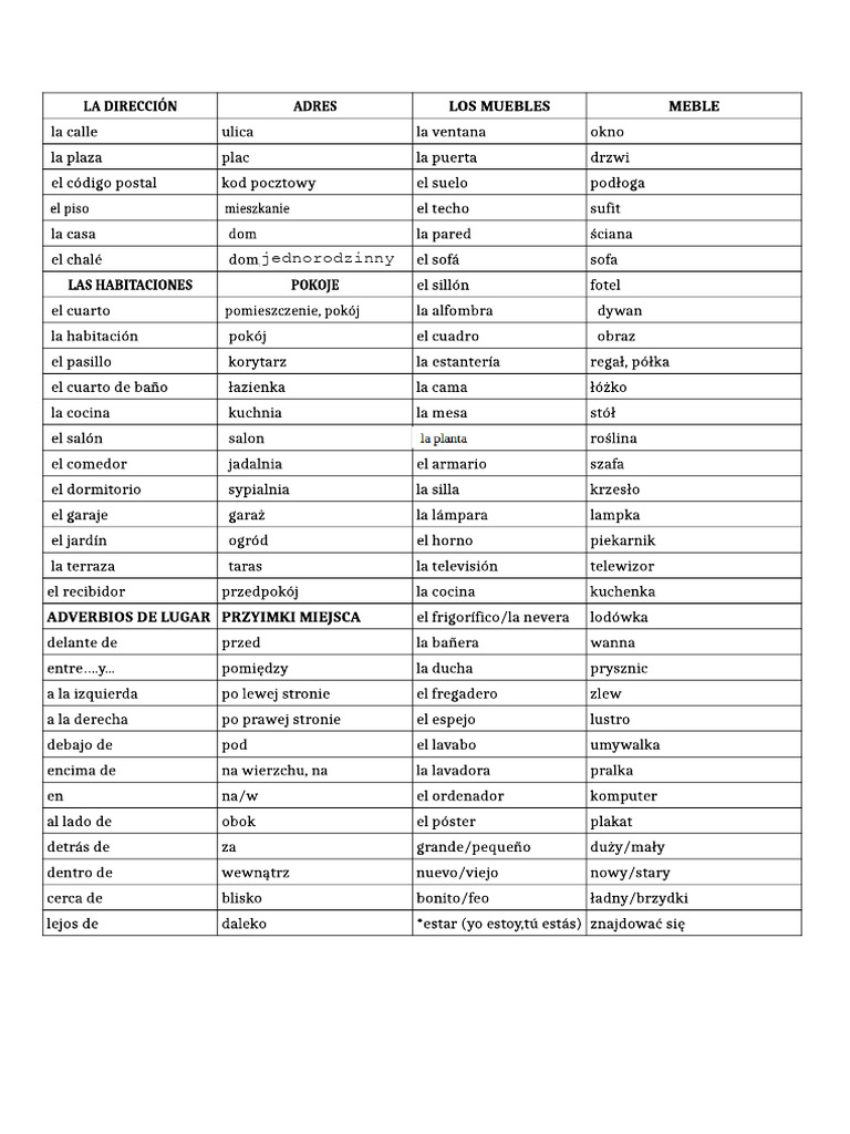 Casa Vocabulario | PDF