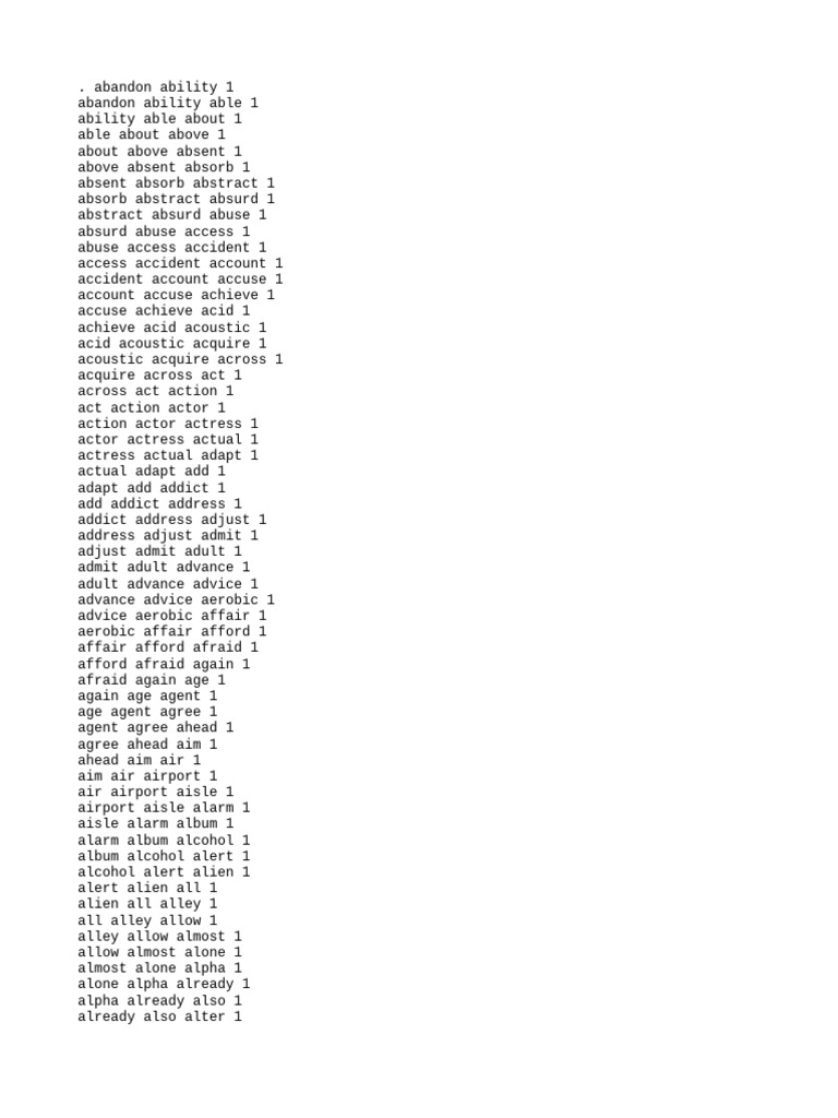 Vocabulary Word Associations List | PDF