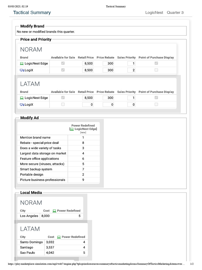 Tactical Summary | PDF