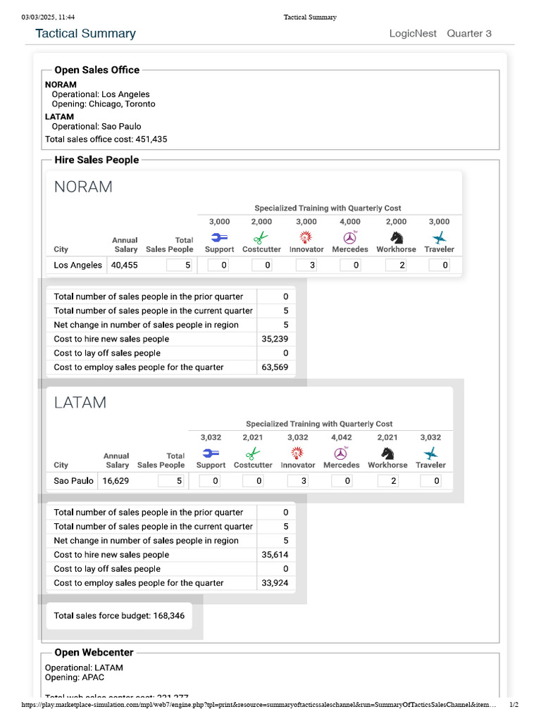 Tactical Summary q3 | PDF