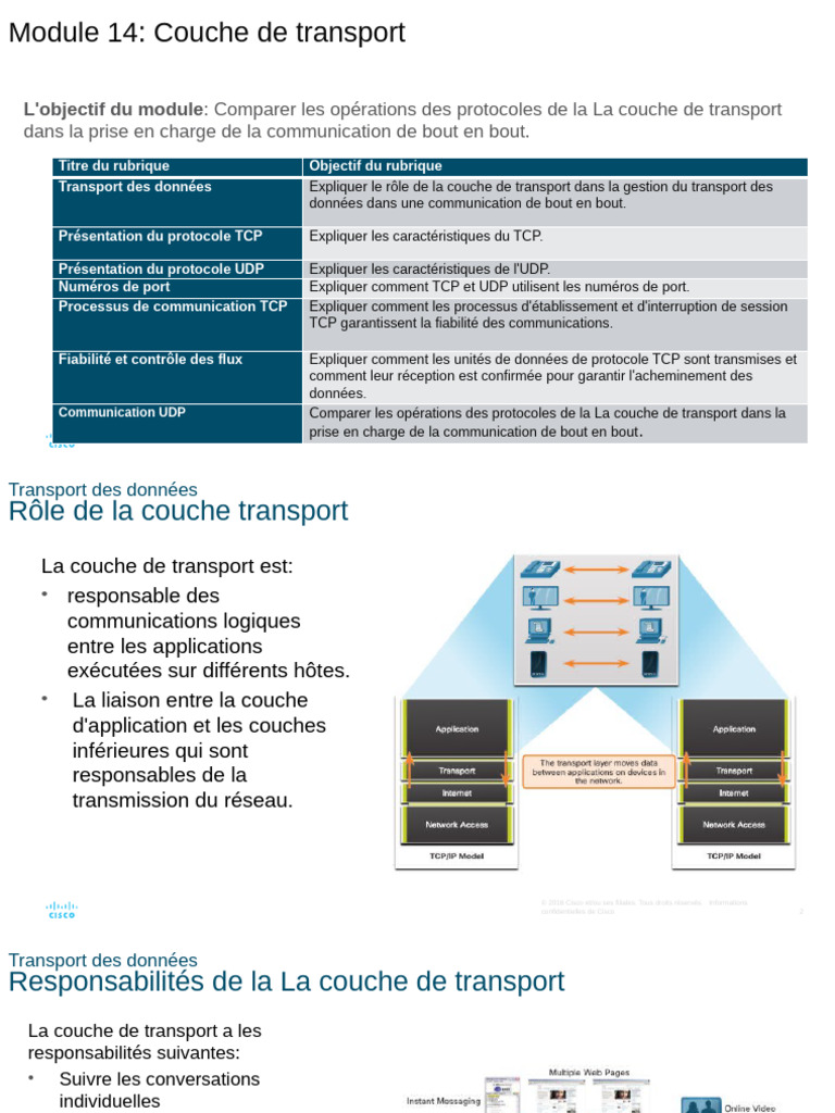 TCP vs UDP : Comparaison et Fonctionnalités | PDF | Protocole de ...