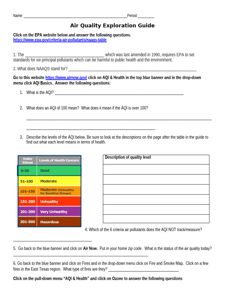 Air Quality and Ozone Webquest | PDF | Ozone | Environmental Issues