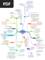 Plot Structure of Romeo and Juliet | PDF | Characters In Romeo And ...