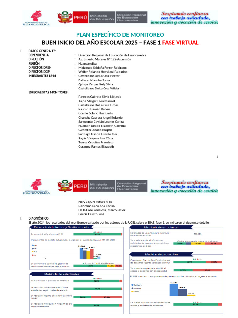 Plan de Supervisión Pre-Biae Fase 1 - 2025 Especialistas Dre | PDF