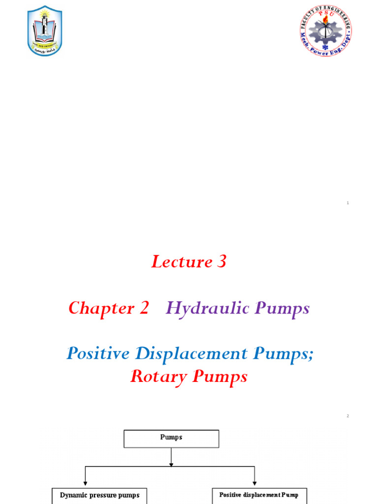Hydraulic Pumps: Vane and Piston Types | PDF | Pump | Piston