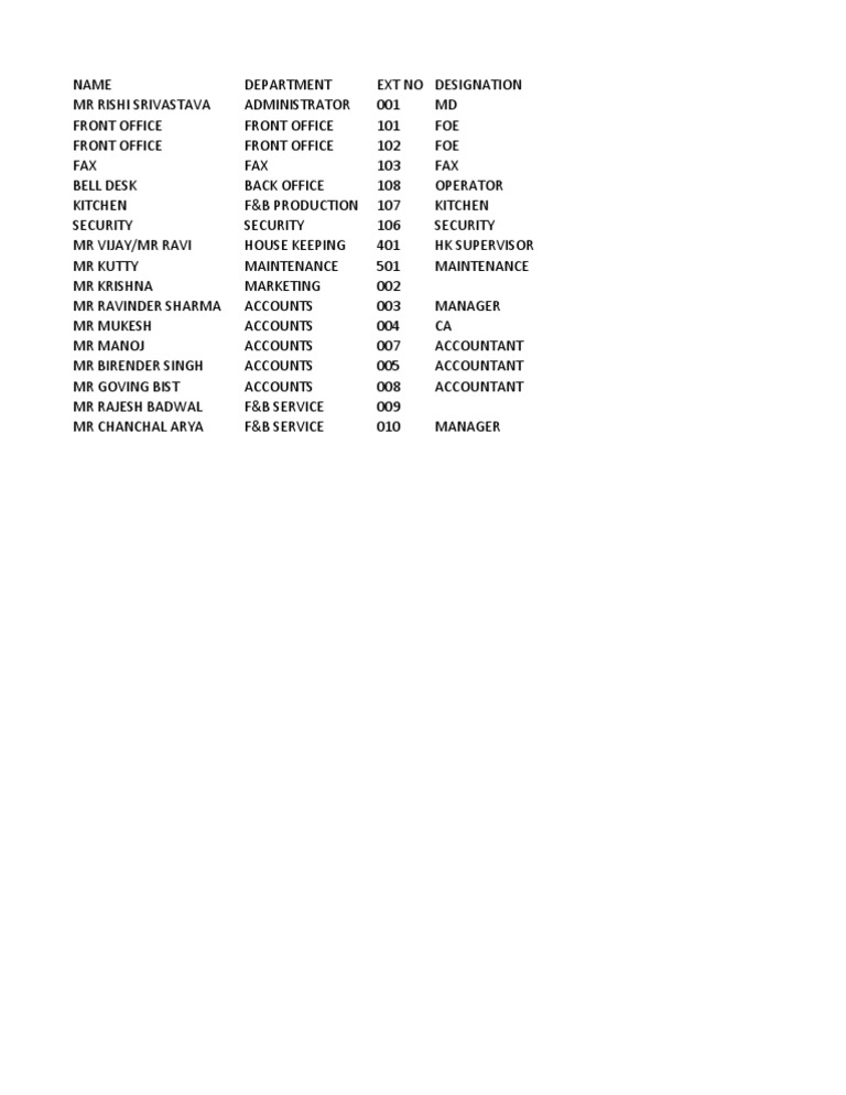 Ext List | PDF