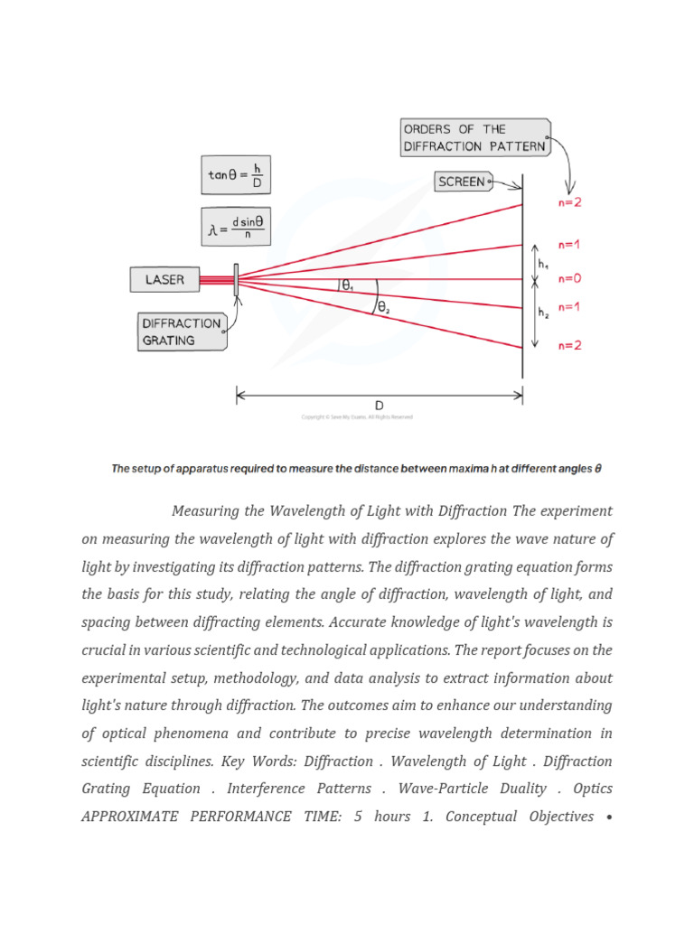 Experiment - Wavelength of Light Using Plane Diffraction Grating | PDF | Diffraction | Wavelength