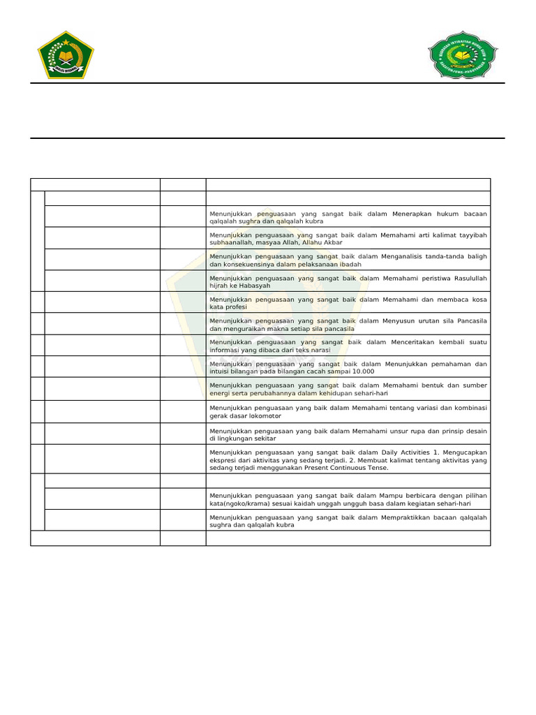 Rapor IV.a - Ilma Fitriyani Agustin - 3157206496 | PDF