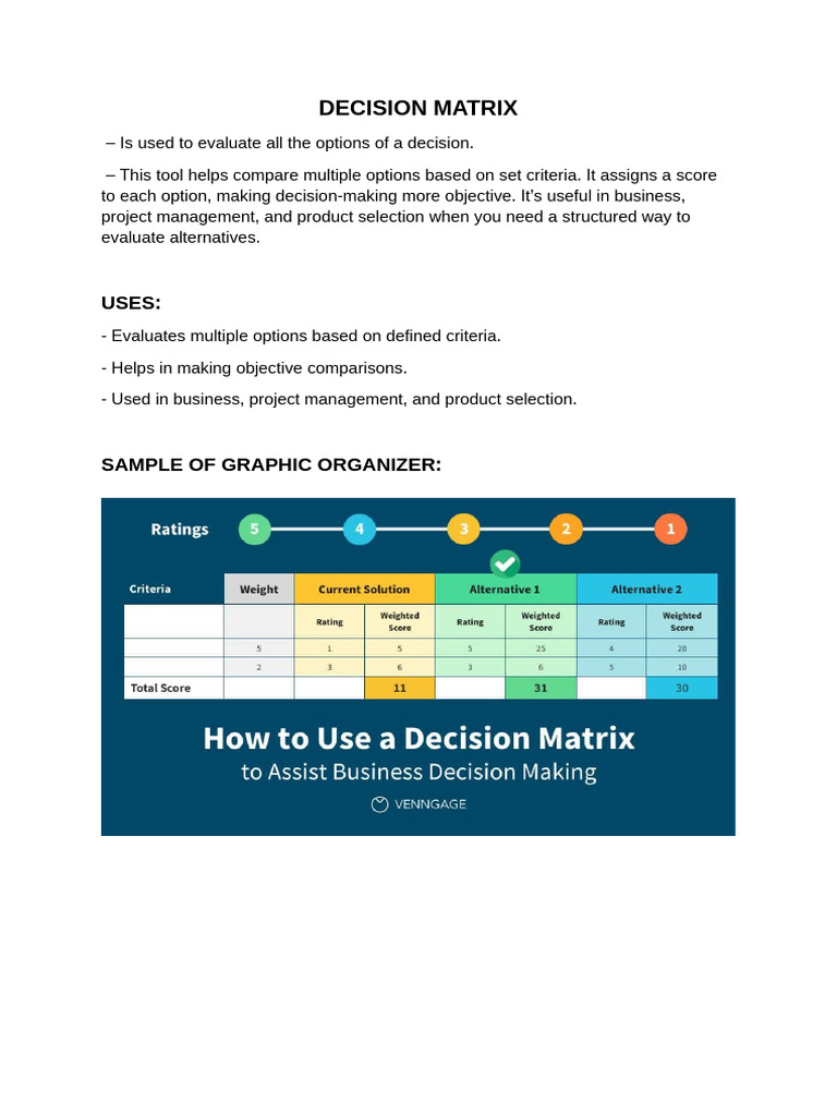 Econ Output Decision Making Tools | PDF | Decision Making | Cost ...
