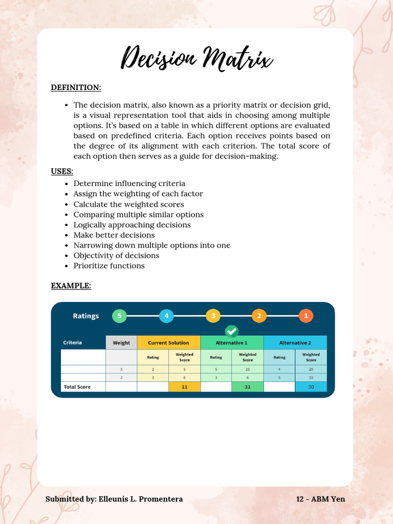 Brown & Beige Vintage Paper A4 Document | PDF | Cost–Benefit Analysis ...