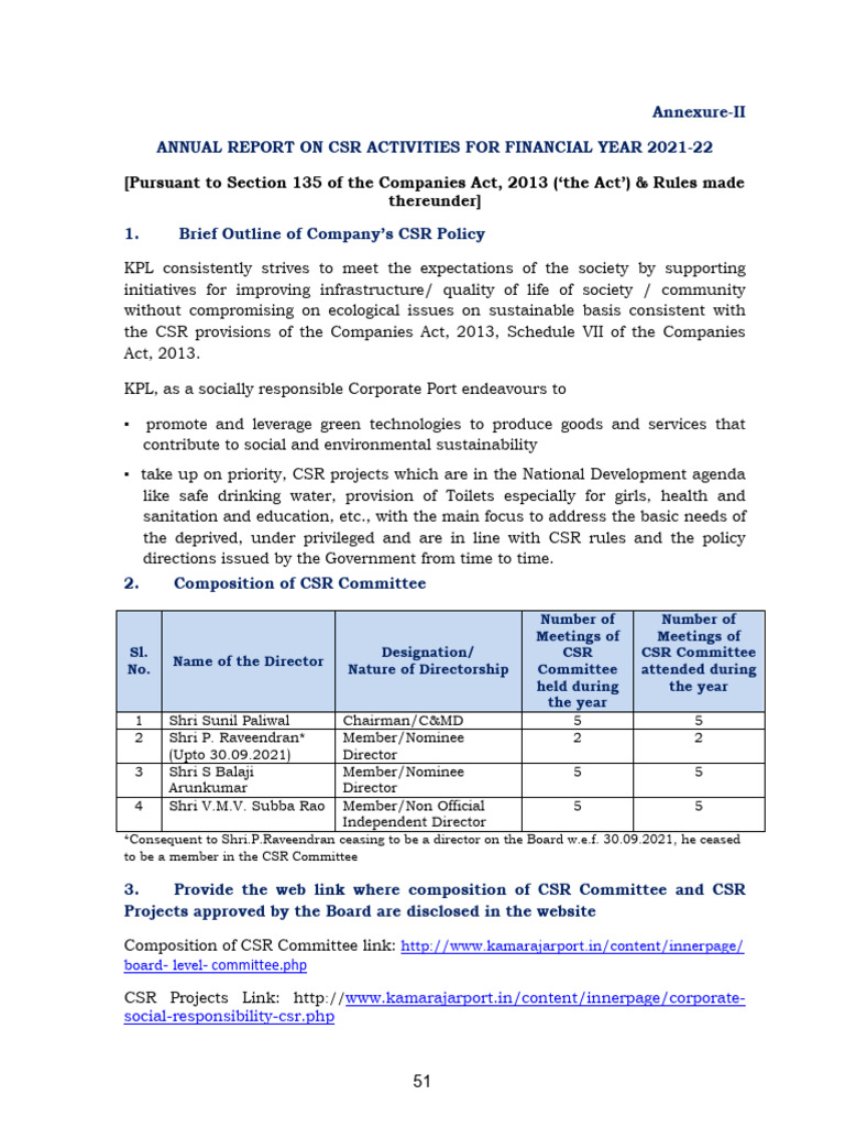 CSR Report2021-22 | PDF | Corporate Social Responsibility | Economies
