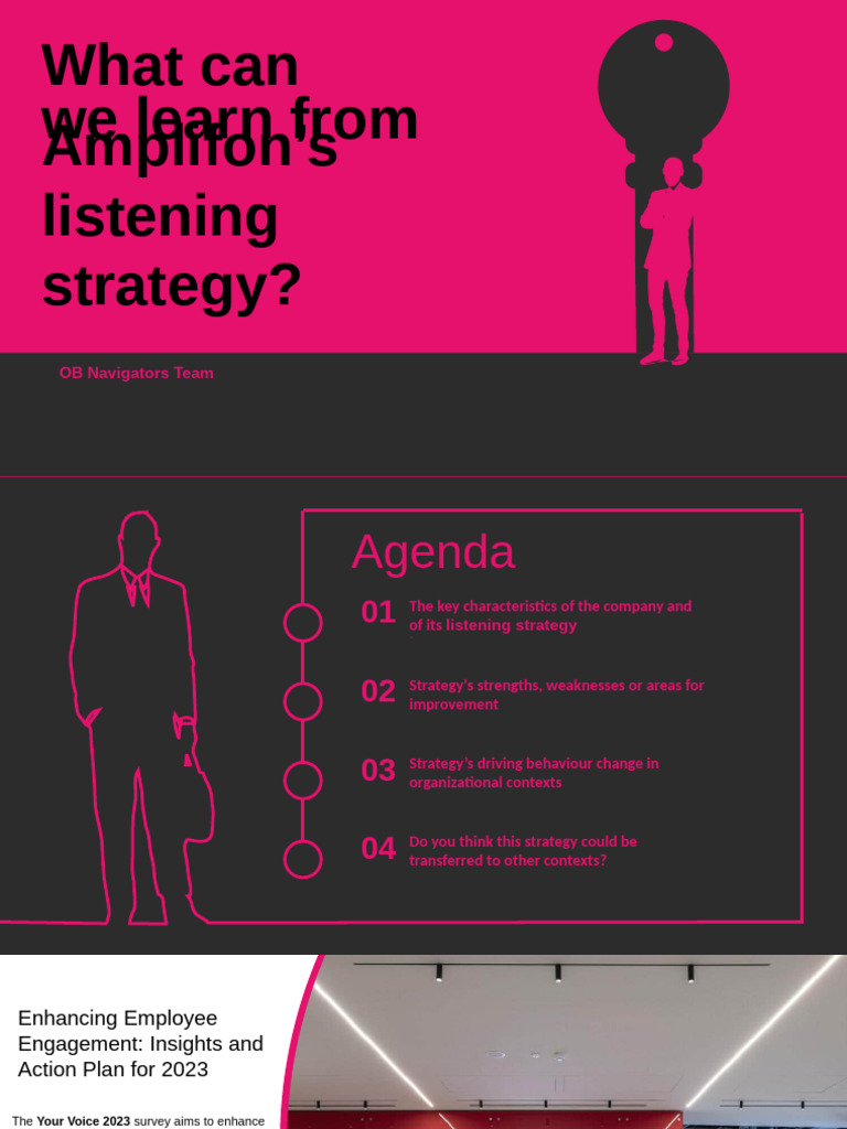 OB Assignment 2 Listening Strategy (1) (1) Choladeck | PDF ...