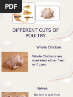 Types of Chicken Cuts Explained | PDF | Cooking, Food & Wine