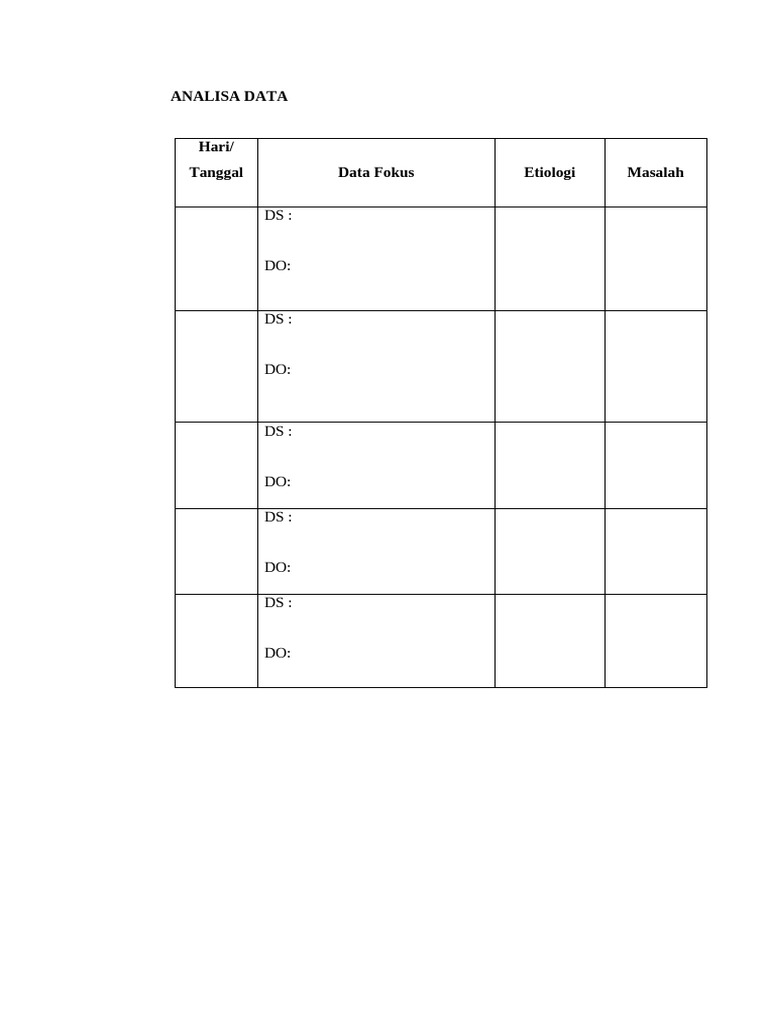 Tabel Asuhan Keperawatann | PDF