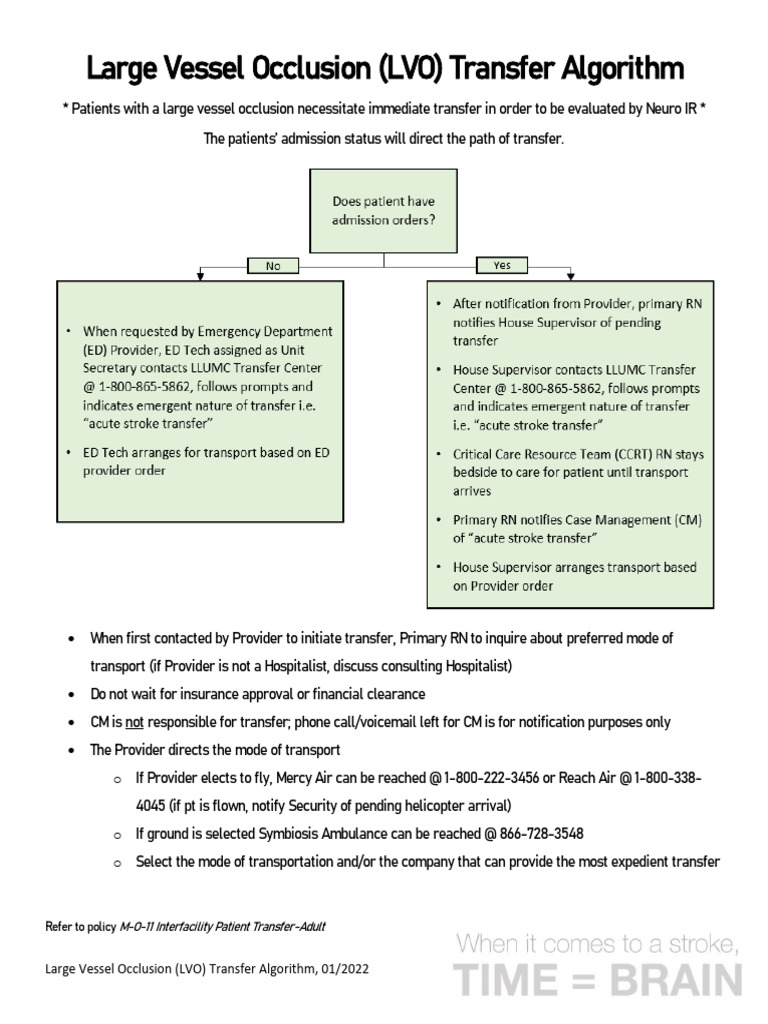 Large Vessel Occlusion Transfer Algorithm | PDF