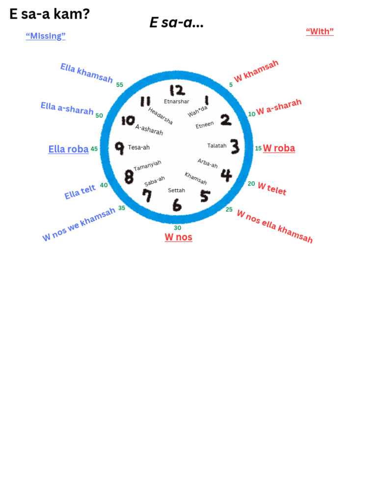 Egyptian Arabic Time | PDF