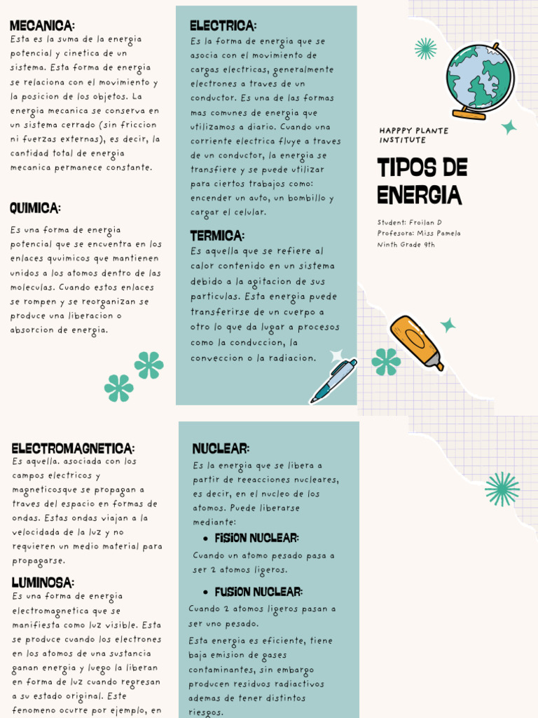 Folleto Tríptico Proyecto Educativo Infantil Collage Ilustrado Turquesa y Beige | PDF | La ...