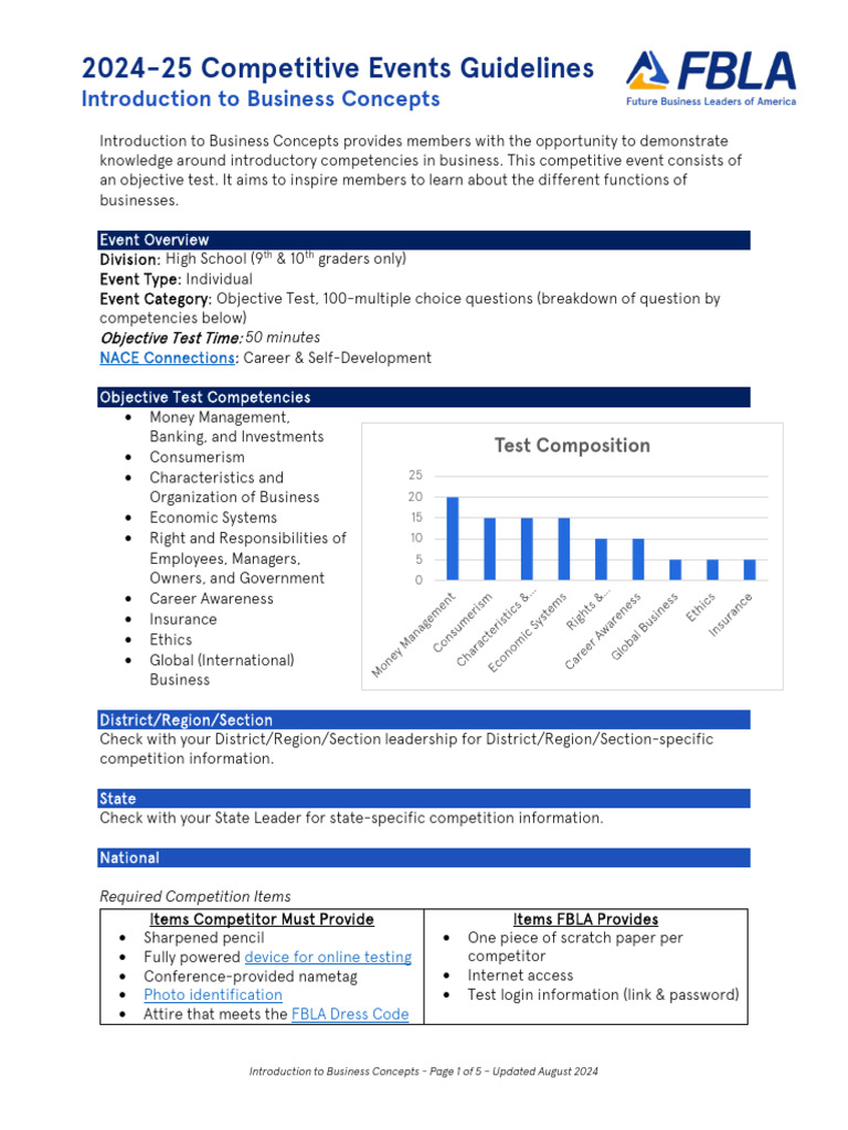 2024-25 FBLA Business Concepts Guide | PDF | Expense | Employment