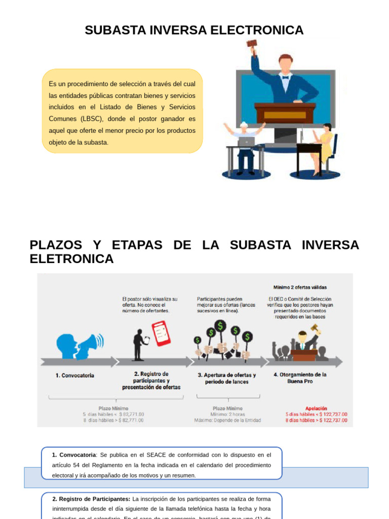 Diapos Parte Greys Cieza-Subasta Inversa Electronica | PDF | Subasta | Evaluación