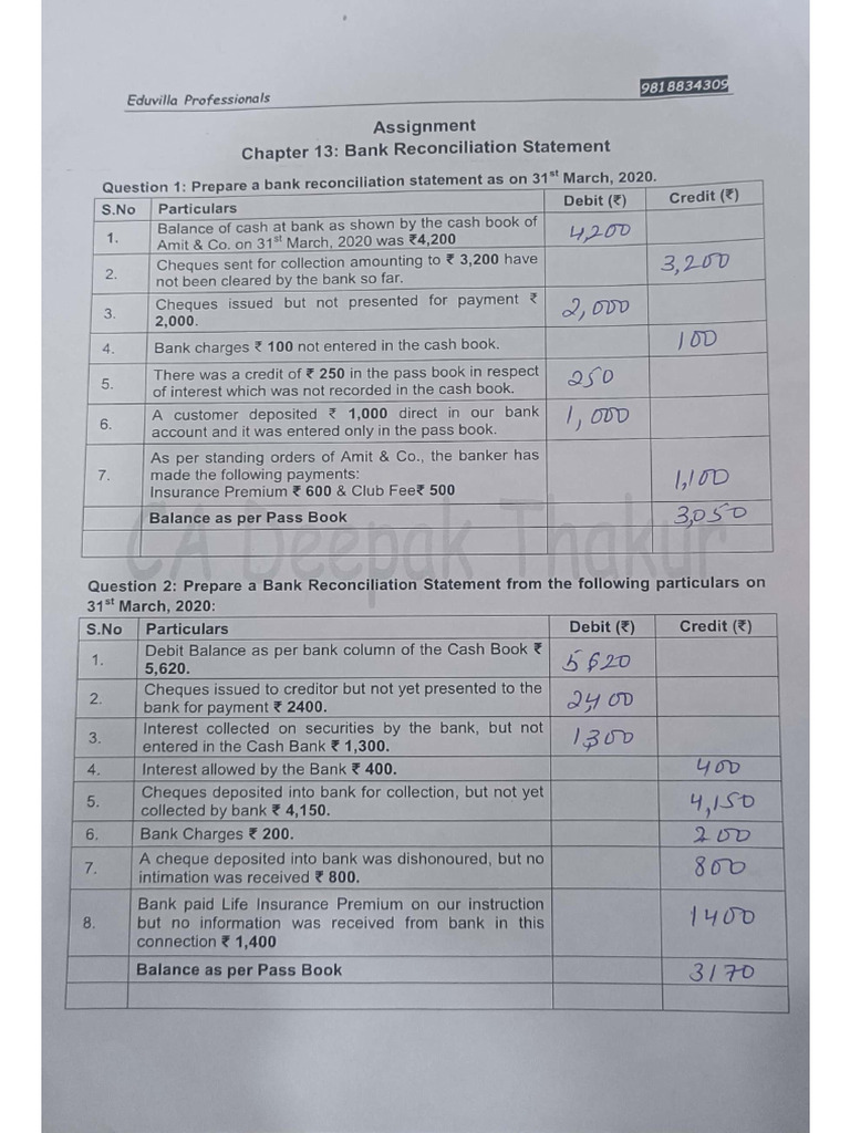 BRS Answer Key | PDF