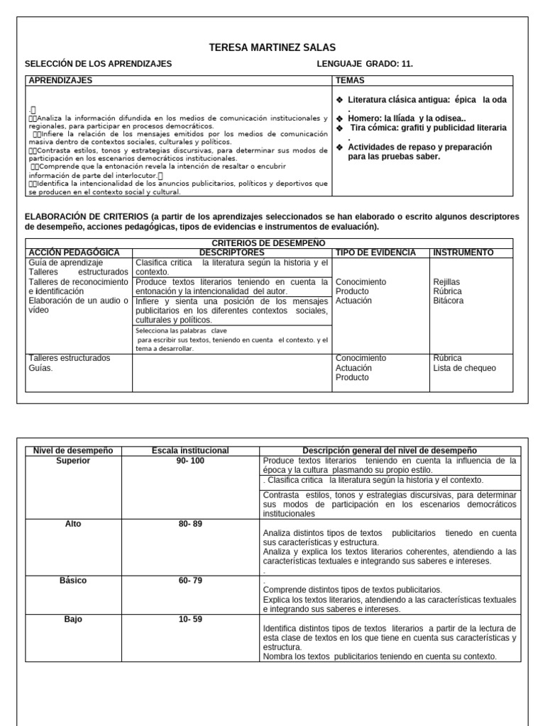 Descriptores Lenguaje 11. | PDF | Aprendizaje | Publicidad