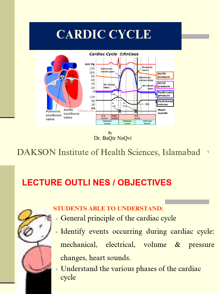 Cardiac Cycle, Heart Sounds, Cardiac Murmur - PPTX - 20250110 - 000627 ...