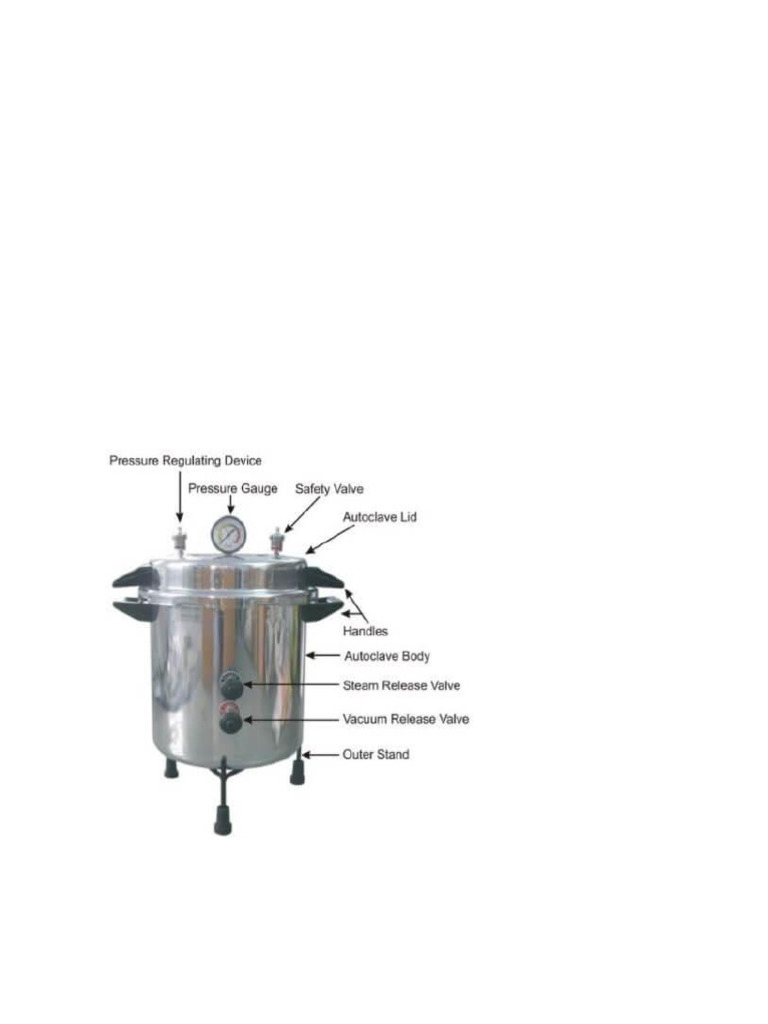 6. Autoclave practical | PDF | Sterilization (Microbiology)