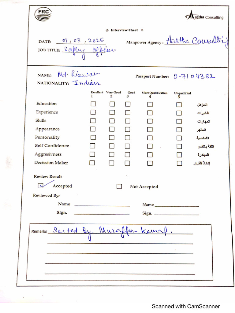 Safety Officer - MD Rizwan-1 | PDF