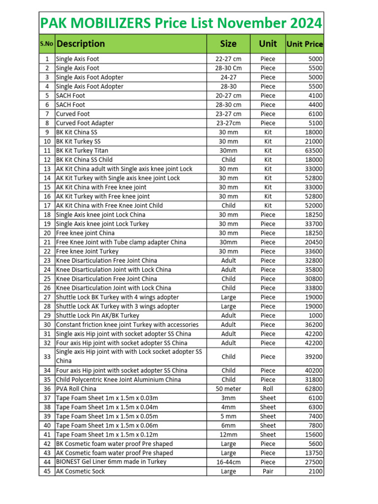 Pak Mobilizers Price List November 2024 | PDF | Prosthesis