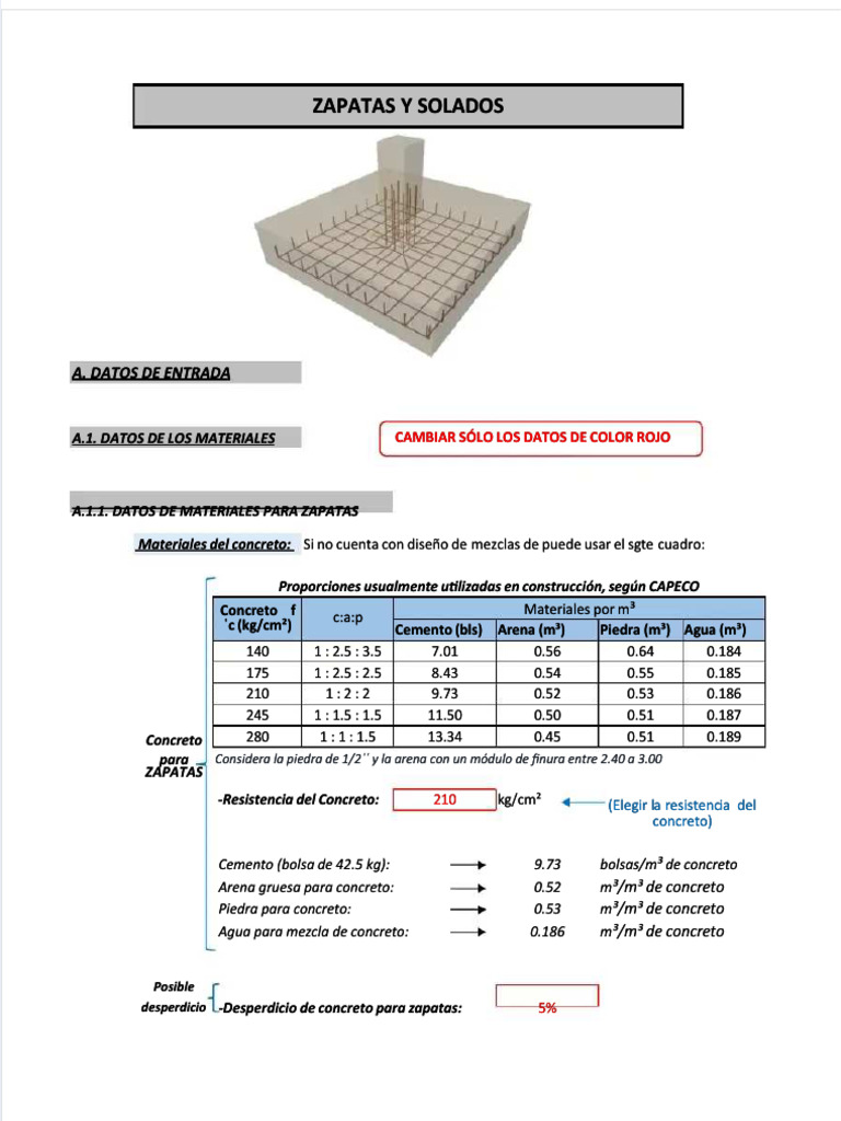 Metrados | PDF | Hormigón | edificio