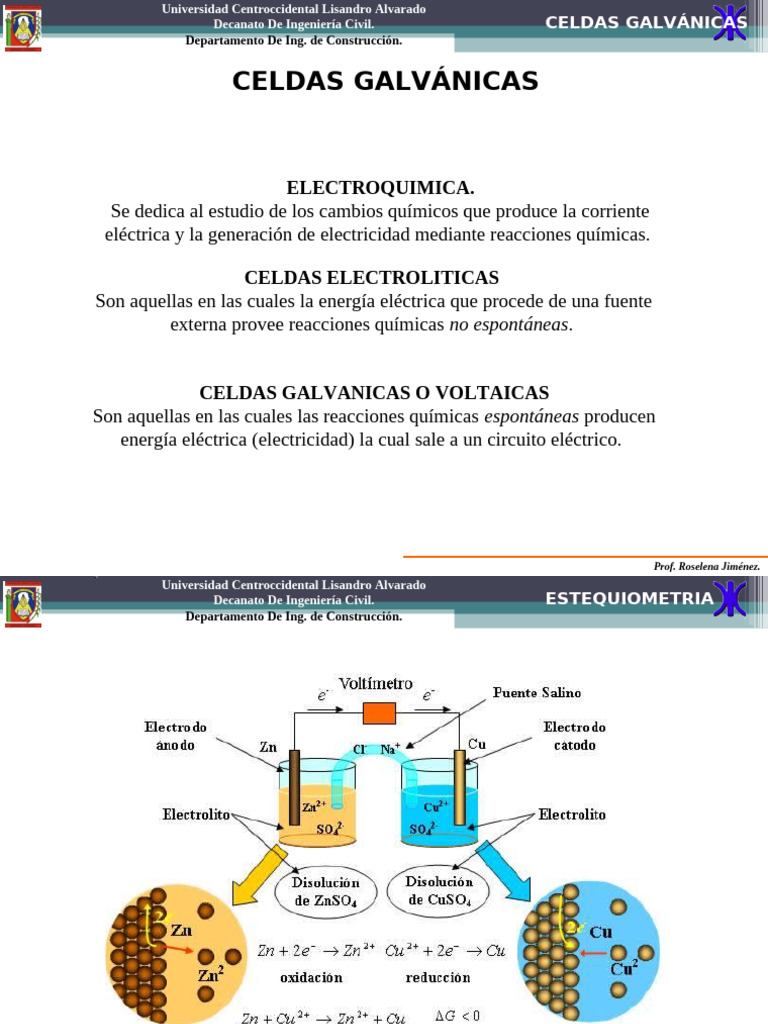 Clase 8. Celdas Galvanicas | PDF