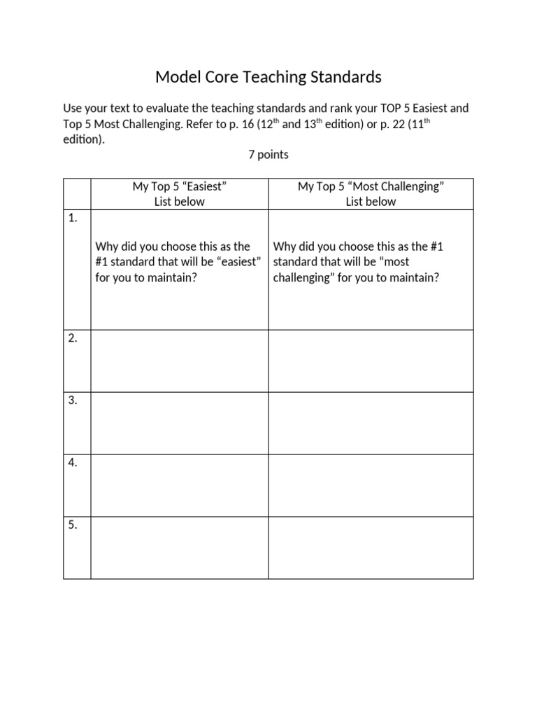 Model Core Teaching Standards Assignment | PDF