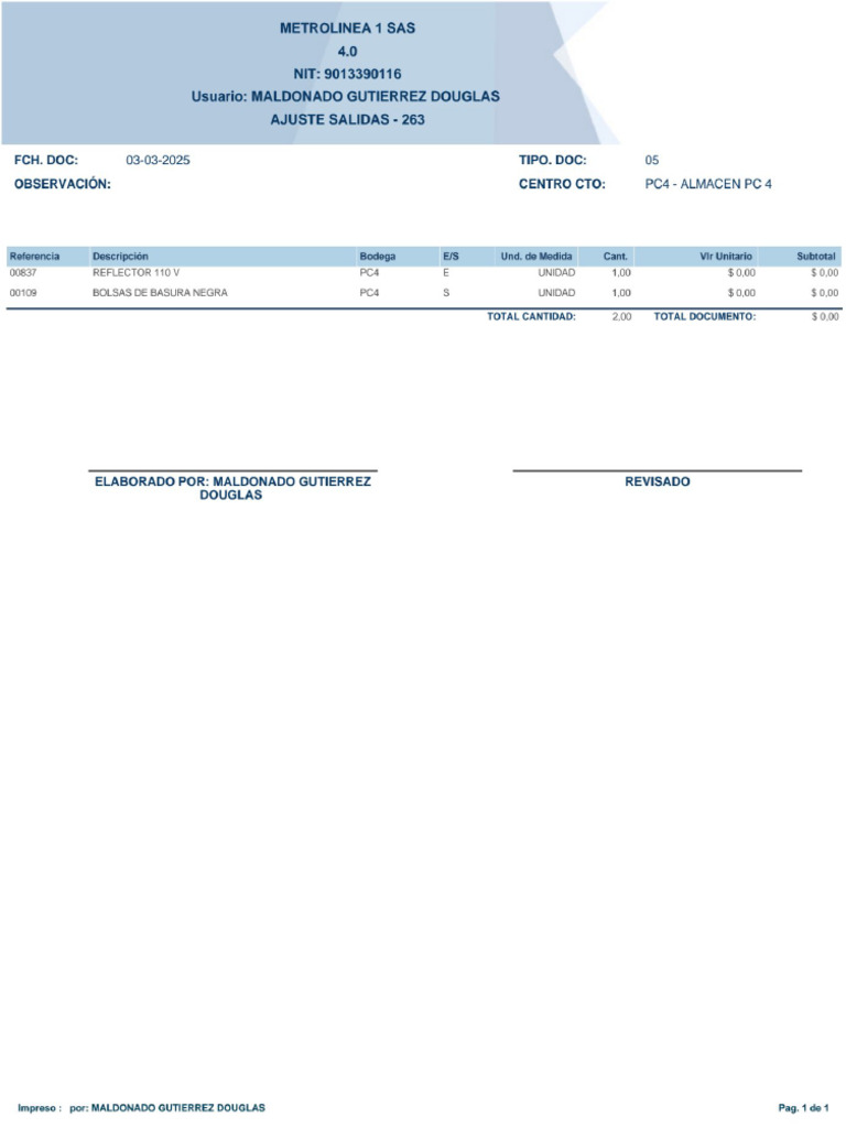 Salida #263 pc4 | PDF