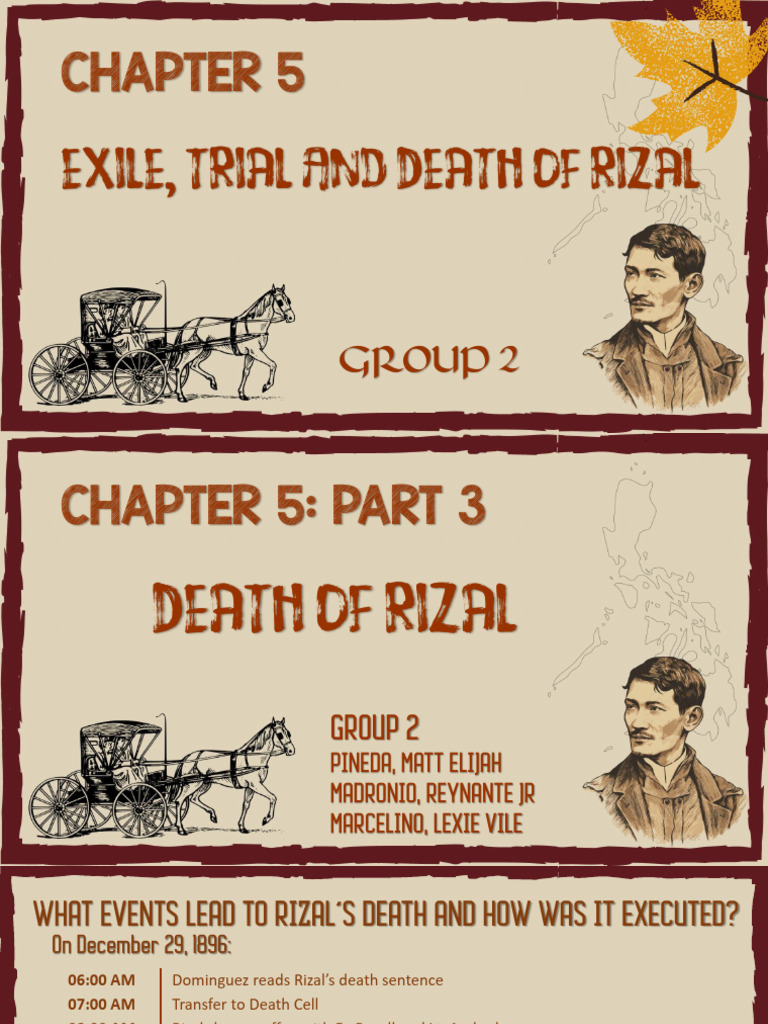 Grp2_Ch5_Pt3[Death of Rizal] | PDF