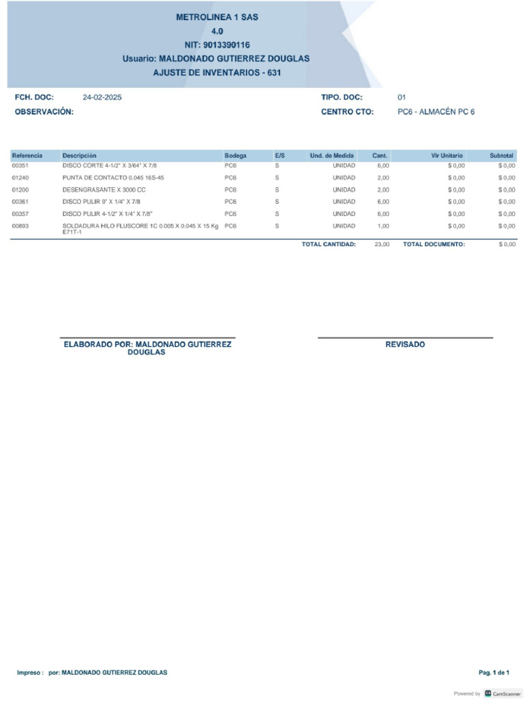Salida Adn#631 Pc6 Jorge Roa | PDF