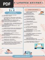 FEMA Force Account Labor Summary Form | PDF | Federal Emergency ...