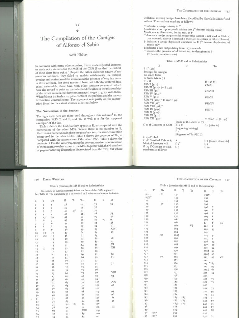 Wulstan, David (2000). ‘the Compilation of the Cantigas of Alfonso El ...