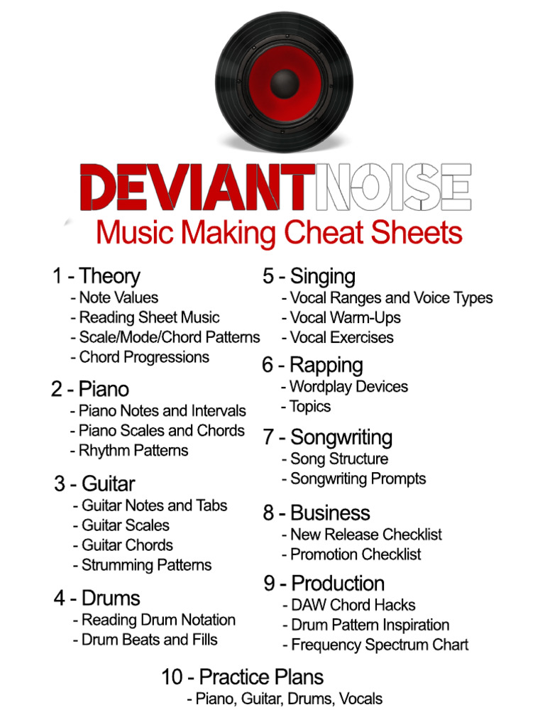 00 Music Making Cheat Sheets Deviant Noise | PDF