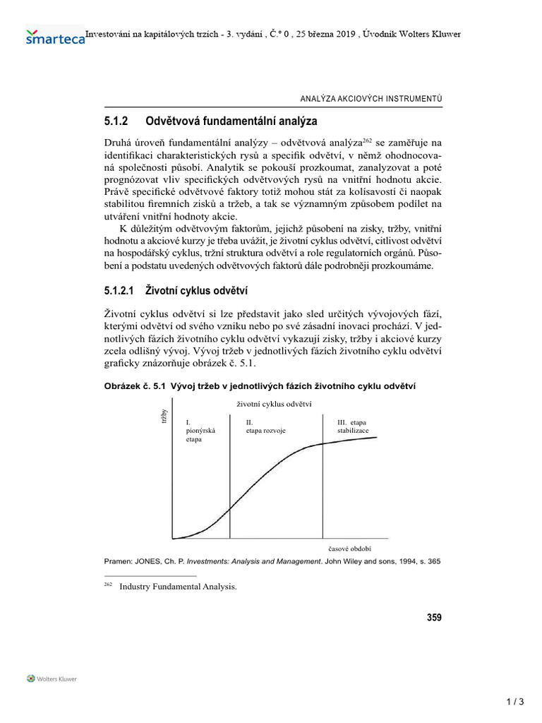 5.1.2.1 Zivotni Cyklus Odvetvi | PDF