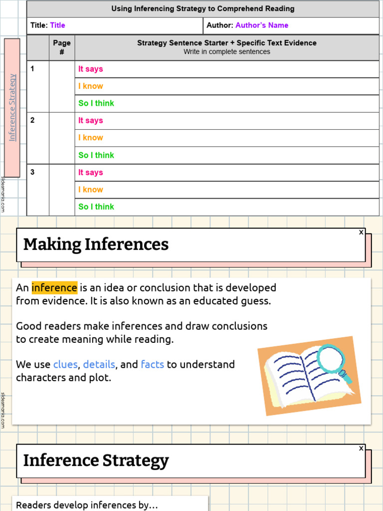 Inference Strategy Guide for Readers | PDF
